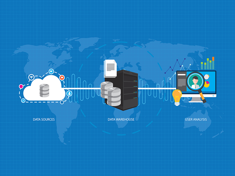 How Data Warehousing is Revolutionizing HR - KnowledgeCity