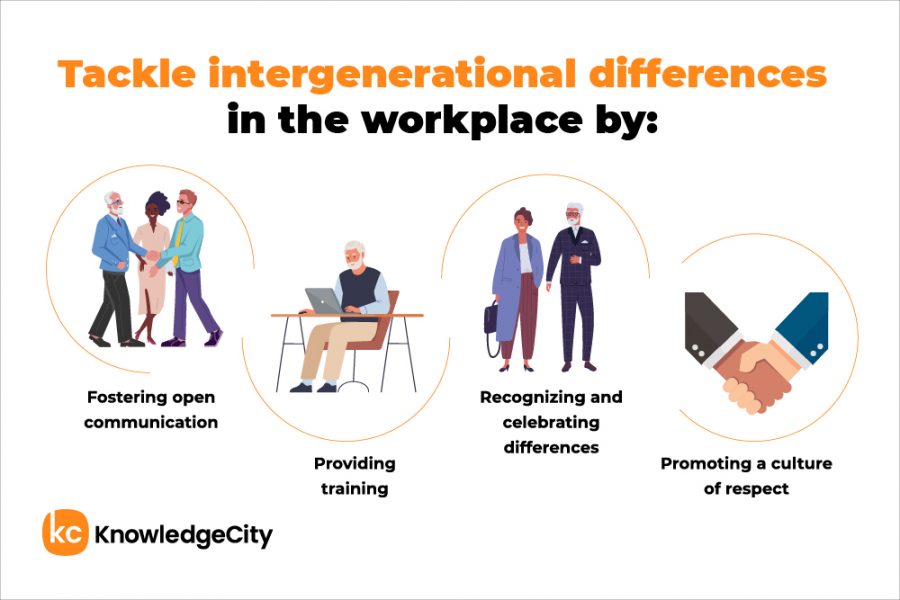 Intergenerational Conflict in the Workplace - KnowledgeCity