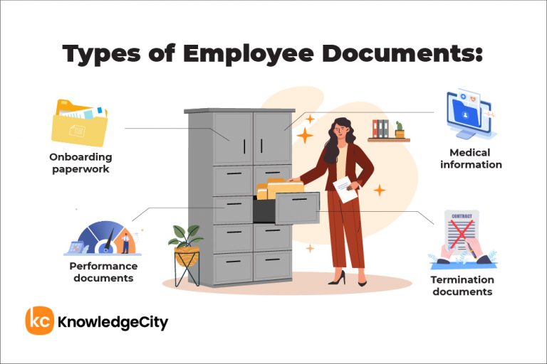 How You Can Create Bulletproof Employee Documentation - KnowledgeCity