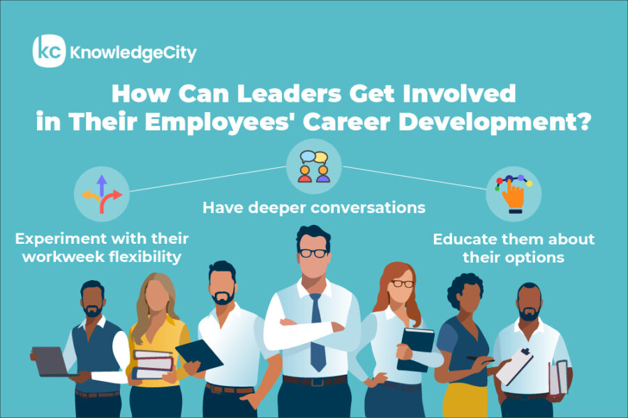 Why Leaders Should Invest in Employee Career Development - KnowledgeCity