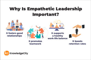 Leading With the Heart: Why Empathetic Leadership Is Effective - KnowledgeCity