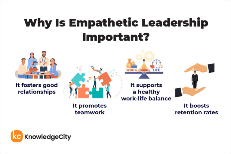 Leading With the Heart: Why Empathetic Leadership Is Effective - KnowledgeCity