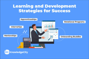 How To Leverage Learning & Development To Retain Employees - KnowledgeCity