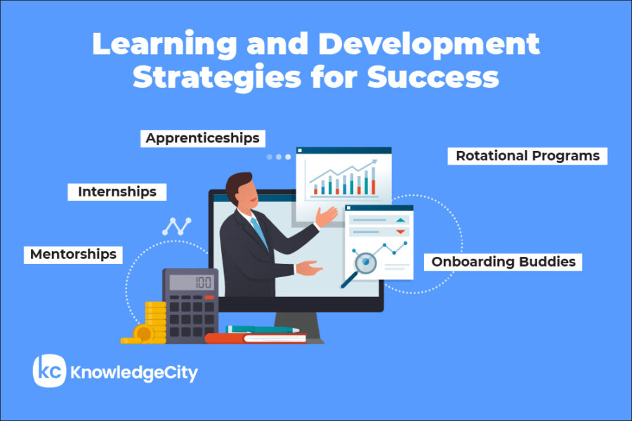 How To Leverage Learning & Development To Retain Employees - KnowledgeCity