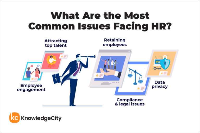 The Most Common Problems for HR Professionals and How To Solve Them ...