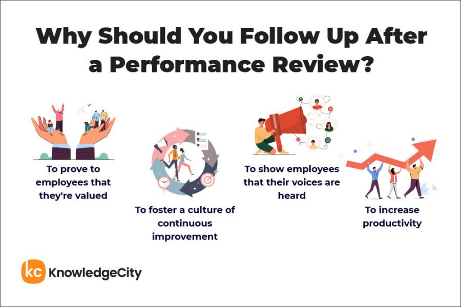 Why Post-Review Follow-Ups Boost Business Success - KnowledgeCity