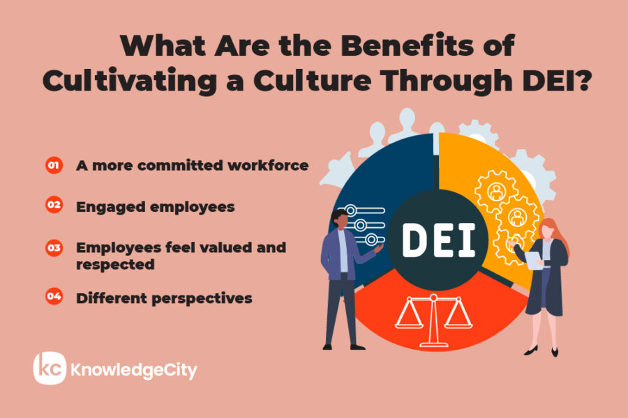 How HR Leaders Foster Workplace Culture With Trust, Teamwork, and DEI - KnowledgeCity