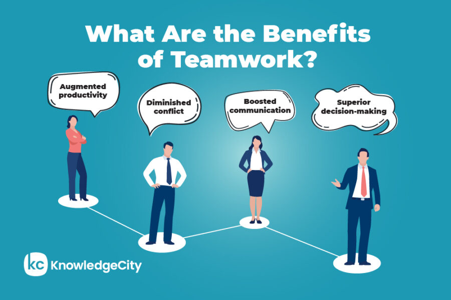 Training Employees To Work Better Together - KnowledgeCity