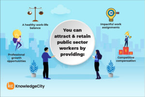 Attracting and Retaining Public Sector Workers - KnowledgeCity