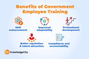 Developing Specialized Training for Public Sector Work - KnowledgeCity