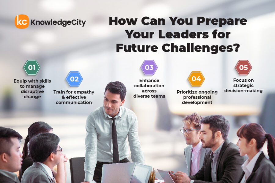 Future-Proofing Your Leaders: Essential Skills and Training with KnowledgeCity - KnowledgeCity