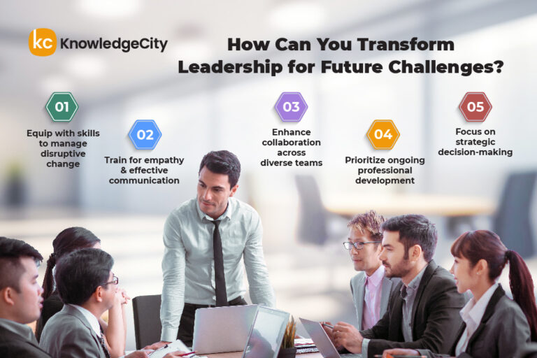 Future-Proofing Your Leaders: Essential Skills and Training with ...