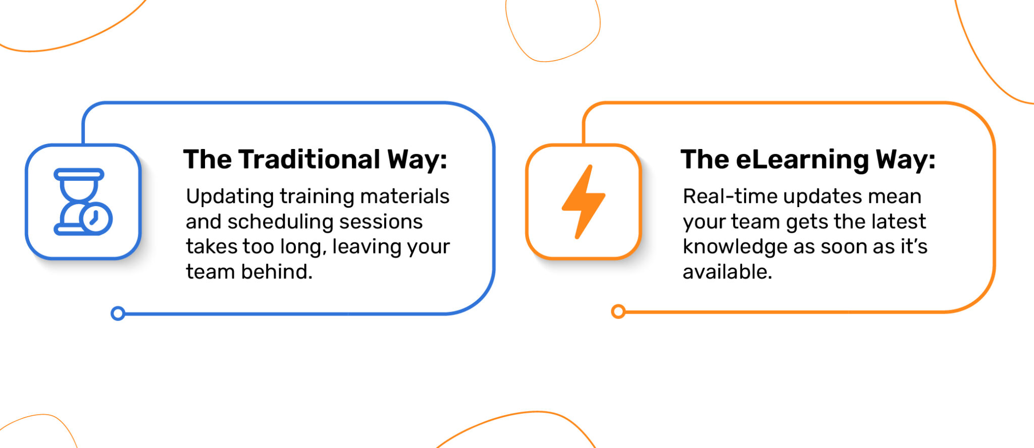 In-House Training vs. eLearning - A Side-by-Side Comparison for Better ...
