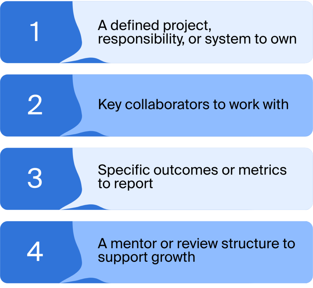 How Job Rotation Can Improve Employee Skills and Engagement - KnowledgeCity