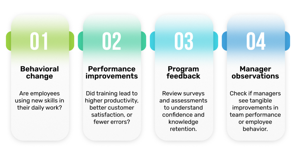 End-of-Year Training Check: 8 Steps for HR and L&D Teams - KnowledgeCity